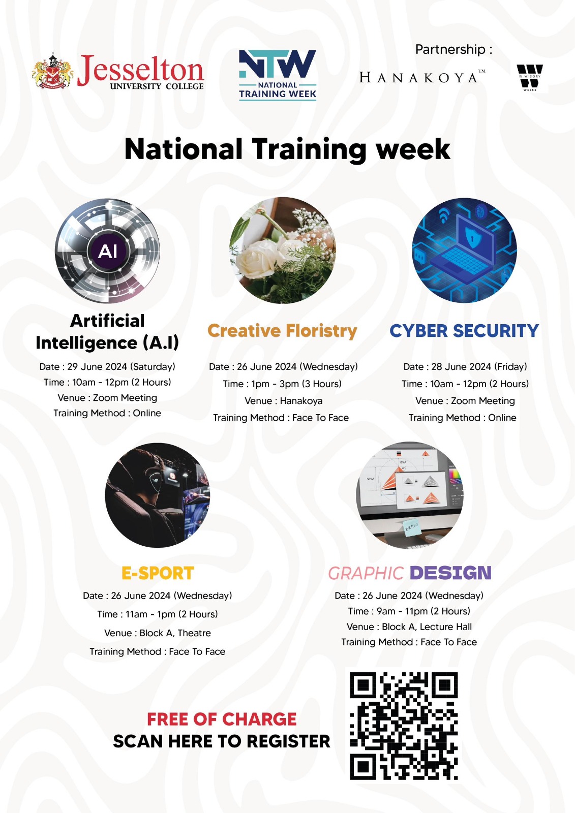 Jesselton University College Empowers 800 Participants with Free Skill ...